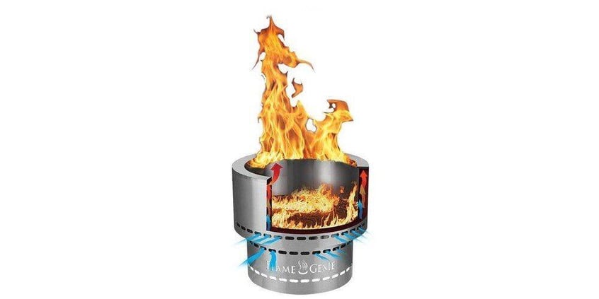 How Does a Smokeless Fire Pit Work? - HY-C